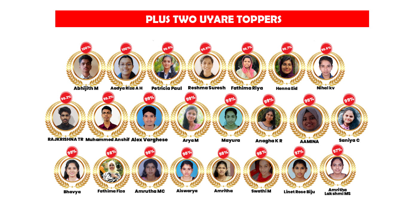 Updates - Exam Winner